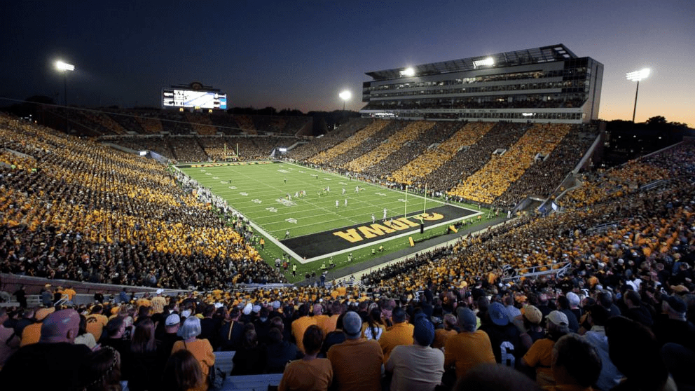 Iowa Hawkeyes | Klika Test Account